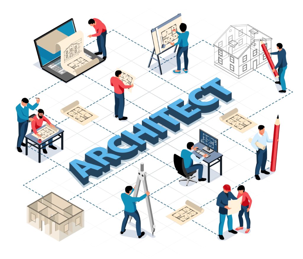 Crafting Spatial Experiences Service Design In Architecture